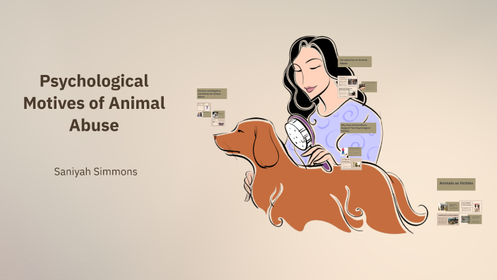 Psychological Drivers of Animal Abuse by Saniyah Phillips on Prezi