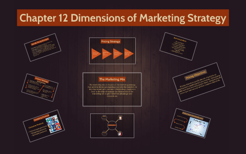Dimensions of Marketing Strategy by Bret Thomas on Prezi