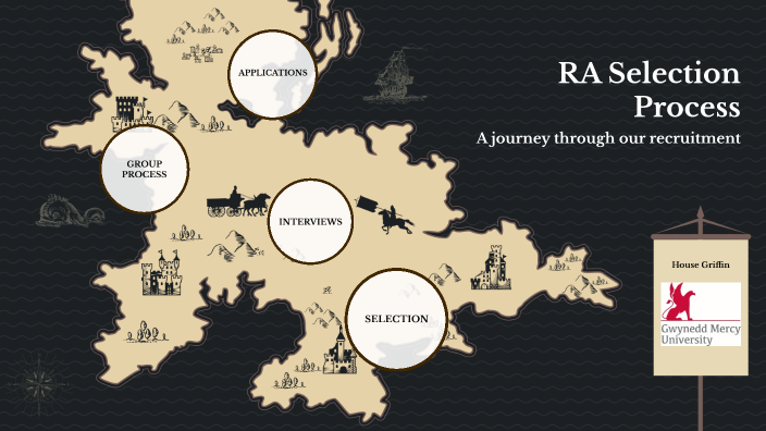 The RA Selection Process by Kyle Hartman on Prezi