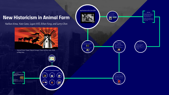 New Historicism in Animal Farm by Nate S on Prezi