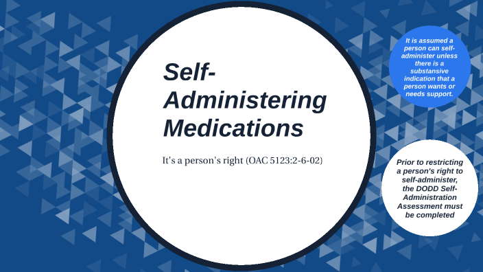 Self-Administering by Sarah Mroz on Prezi