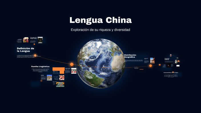 Lengua China by adan santiago on Prezi