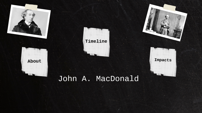John A MacDonald by Cadence Fletcher on Prezi