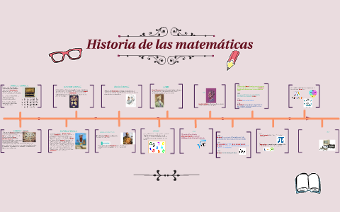 Historia de las matemáticas by tata moreno on Prezi