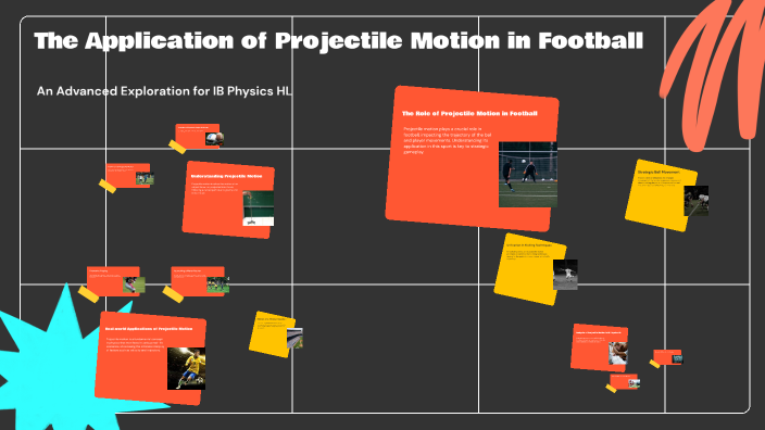 The Application of Projectile Motion in Football by Aayush Dugar on Prezi