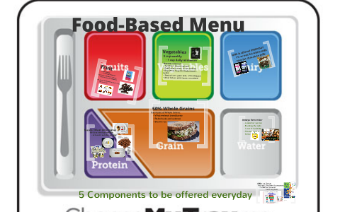 New USDA Food-Based Menu by Stephanie Fenske on Prezi