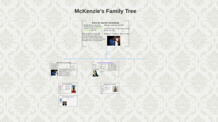 McKenzie's Family Tree by Kenzie Garrett on Prezi