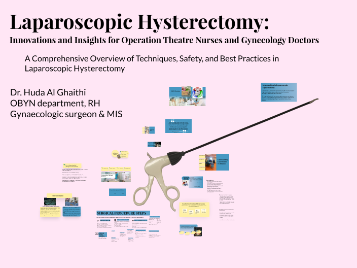 Laparoscopic Hysterectomy: Innovations and Insights for Operation ...