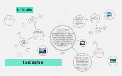 Limnic Eruptions by E V on Prezi