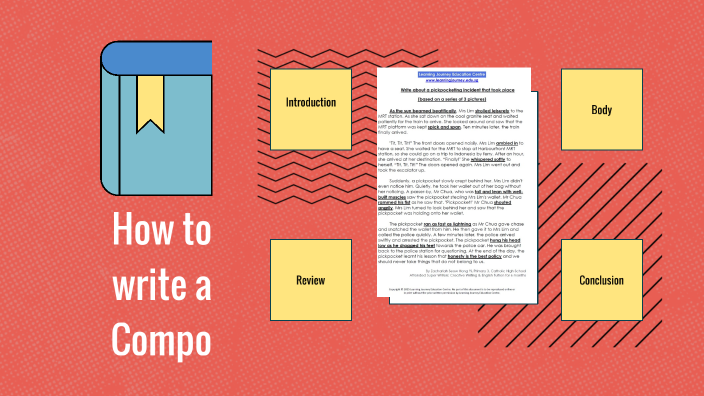 The Proper Format for Primary Two Composition by vasuda mukundan on Prezi