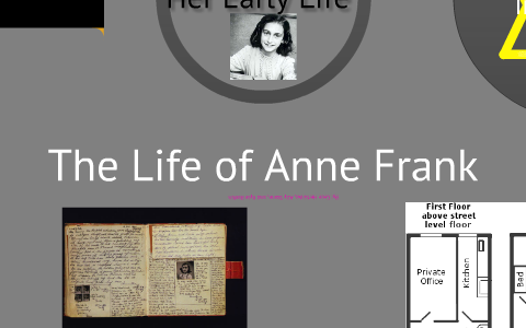 The Life of Anne Frank by Cecelia Herbinko on Prezi
