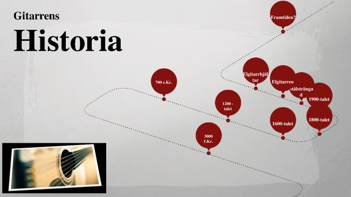 Gitarrens historia by David Hultman on Prezi