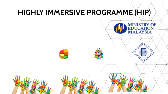 HIGHLY IMMERSIVE PROGRAMME (HIP) by Eslia Mohd Rozhi on Prezi