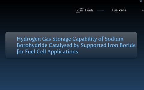 Hydrogen Gas Storage Capability of Sodium Borohydride Catalysed by ...