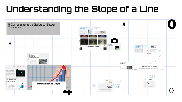 Understanding the Slope of a Line by Helen Clark on Prezi