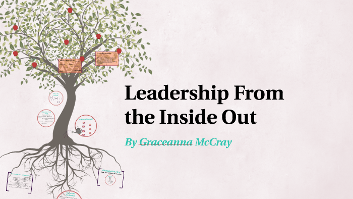 Leadership From the Inside Out by Grace McCray on Prezi