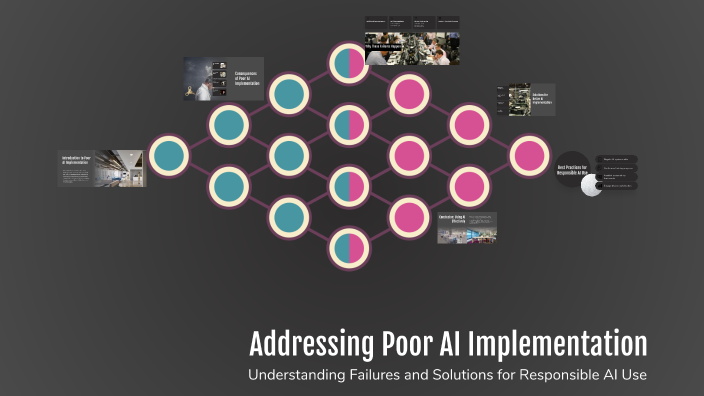Addressing Poor AI Implementation by Ethan Witkos on Prezi
