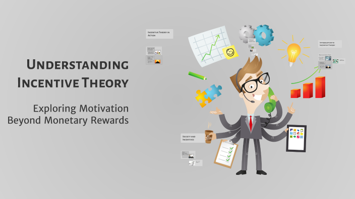 Understanding Incentive Theory by Yousef Al- Khunaizi on Prezi