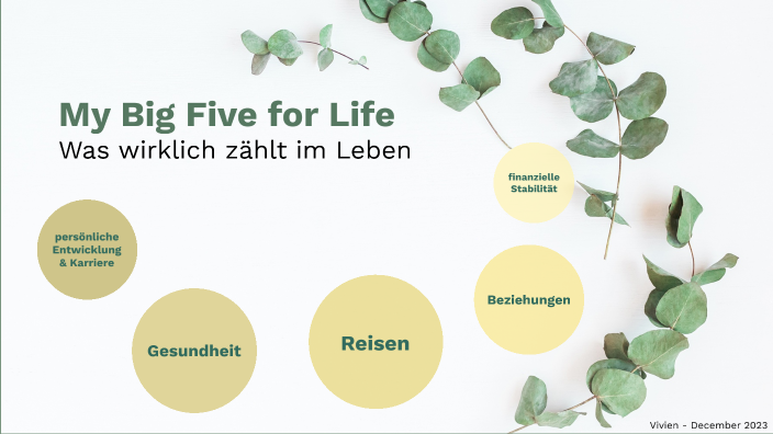 Big Five for Life 2023 by Vivien Marcus on Prezi
