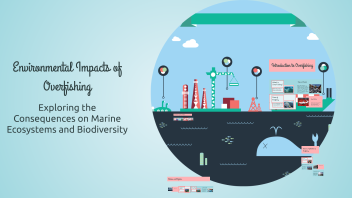 Environmental Impacts of Overfishing by Payton Svitak on Prezi