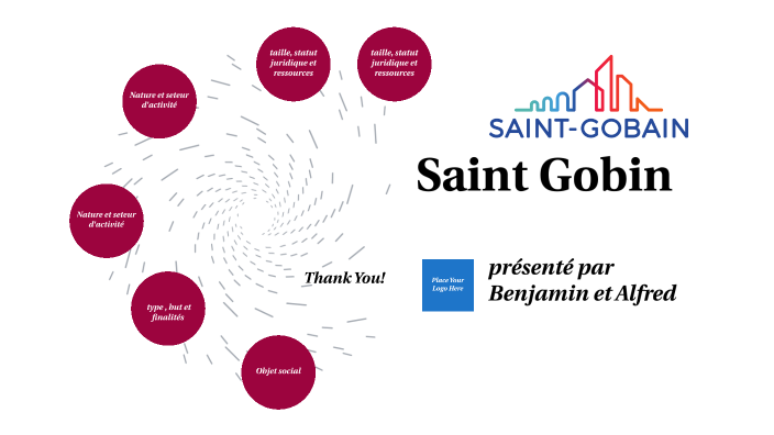 Saint Gobain by benjamin REDIER on Prezi