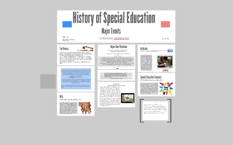 History of Special Education by on Prezi
