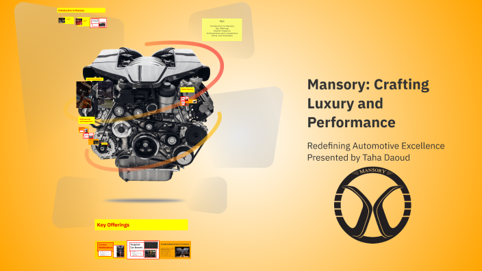 Mansory: Crafting Luxury and Performance by Taha Daoud on Prezi