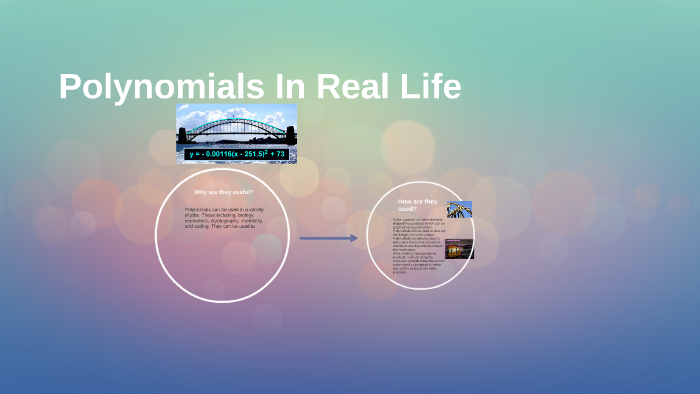 Polynomials In Real Life by Stephanie De Paz on Prezi
