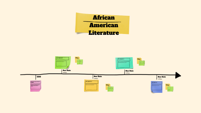 African American Literature Timeline by Verna Nyhdro on Prezi