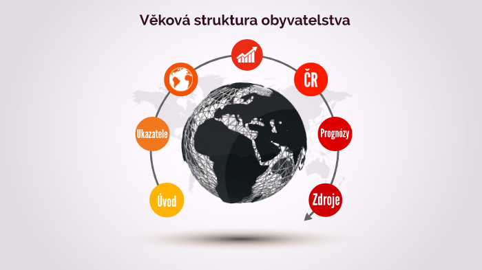 Věková struktura obyvatelstva by Filip Mihalovíč on Prezi