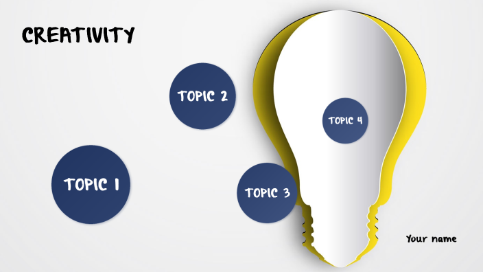 by meriem saber on Prezi