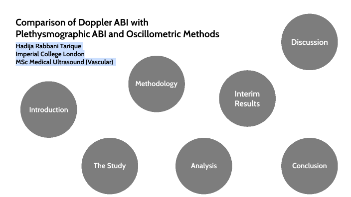 Comparison of Doppler ABI with Plethysmographic ABI and Oscillometric ...
