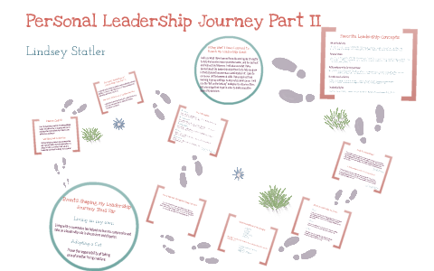 Personal Leadership Journey Part II by Lindsey Statler on Prezi