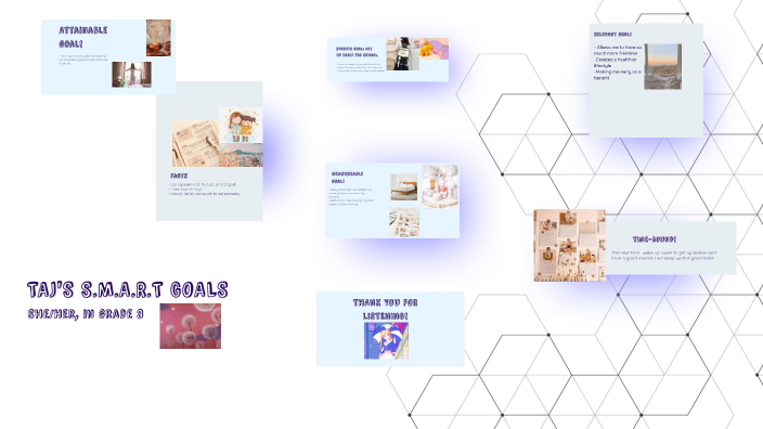 Taj S.M.A.R.T goals by Taj Pannu on Prezi