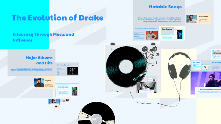 The Evolution of Drake by Kayla Kauder on Prezi