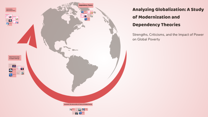 Analyzing Globalization: A Study of Modernization and Dependency Theories by Rashad Gibson on Prezi