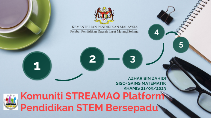 KOMUNITI STREAMAQ PLATFORM PENDIDIKAN STEM BERSEPADU by Azhar Zahidi on ...