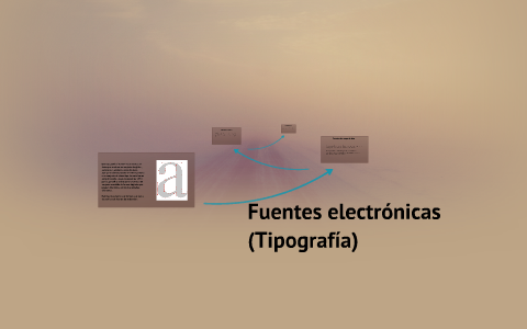Fuentes electrónicas (Tipografía) by Ferna Hernandez Gonzalez on Prezi