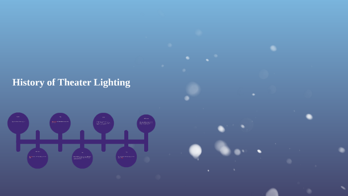 History of Theater Lighting by Nicholas Jones on Prezi