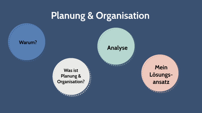Planung & Organisation by Amanda Pförtsch on Prezi