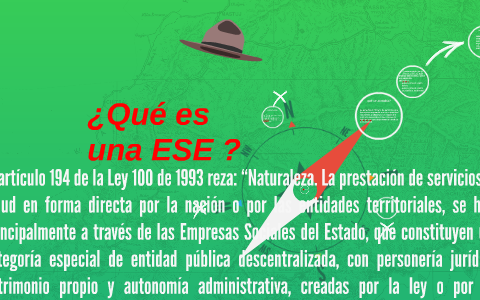 ¿Qué es una ESE ? by juan camilo urueña