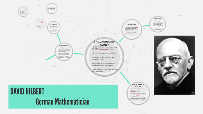 DAVID HILBERT by Patrick Not-Star on Prezi