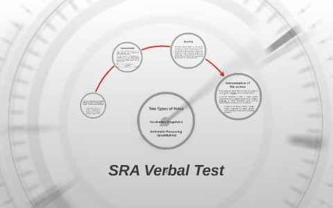 SRA Verbal by Girlie Legaspi on Prezi