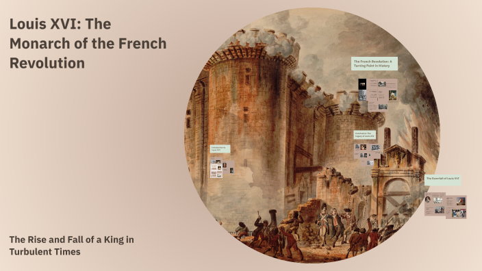 Louis XVI: The Monarch of the French Revolution by Ana Rivera on Prezi