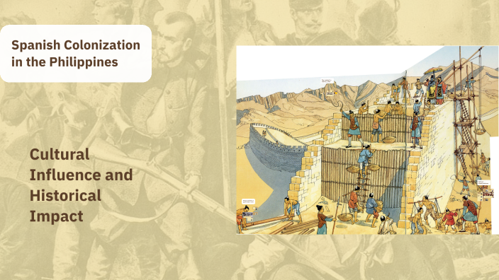 Spanish Colonization in the Philippines by apol montero on Prezi