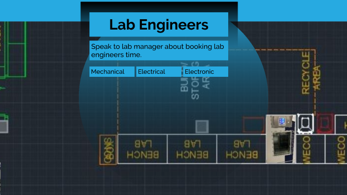 Lab layout by BIG AL on Prezi