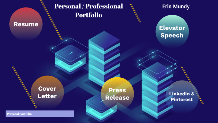 Personal Professional Portfolio by Erin Mundy on Prezi
