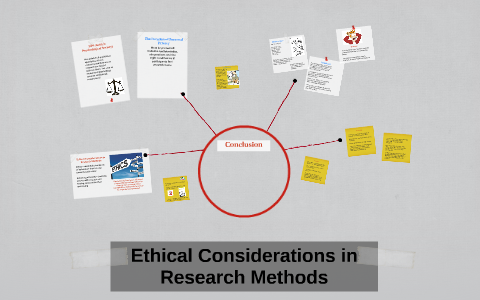 Ethical Considerations in Research Methods by Neetu Bhandari on Prezi