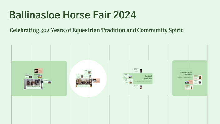 Ballinasloe Horse Fair 2024 by Josh Hanney on Prezi