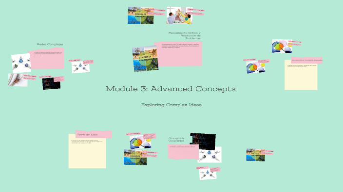 Understanding Module 3 Concepts by Maria Hernandez on Prezi